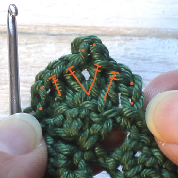 Crochet Succulent Flower Pattern